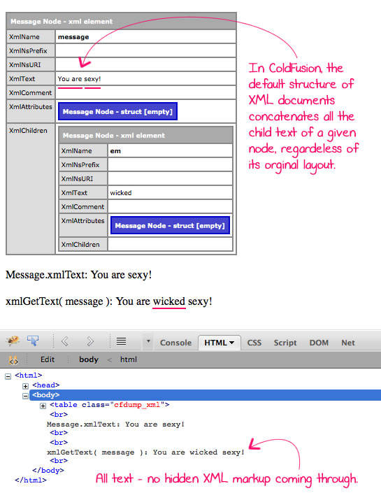 Aggregating Xml Node Text In A Coldfusion Xml Document
