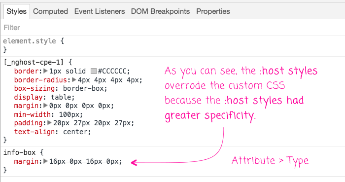 Exploring Css Specificity With Shadow Dom Styles In Angular 241 Laptrinhx