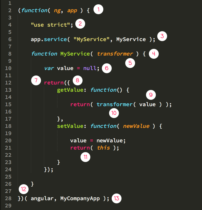 Frameworks And Libraries Can Make You A Better Javascript