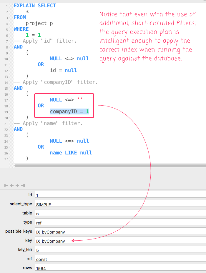 Keeping Prepared Statements Consistent Even With Dynamic Parameterized