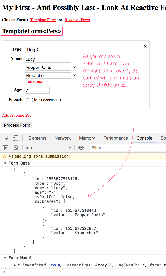 Forms In Angular Template Driven Vs Model Or Reactive Understanding And ... Forms In Angular Template Driven Vs Model Or Reactive Understanding And ...